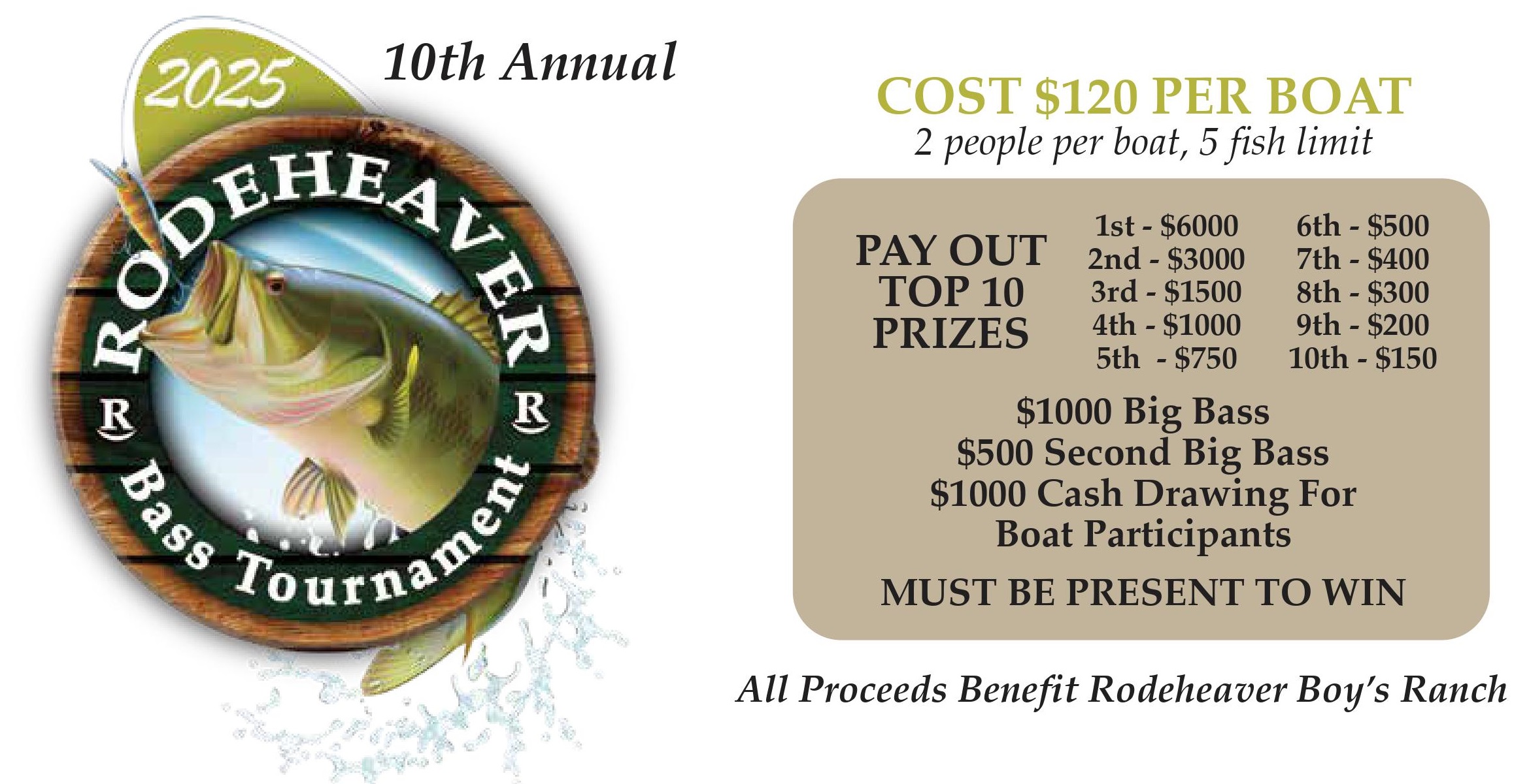 10th Annual Rodeheaver Boy’s Benefit Bass Tournament – Visit Palatka